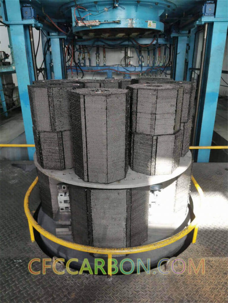 PHOTOS of carbon, graphite, carbon composite, manufacturer